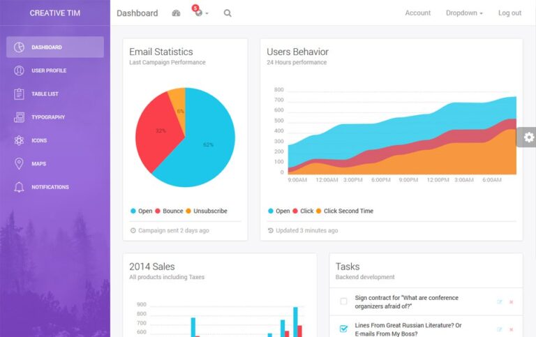 11+ Free Bootstrap Admin and Dashboard Templates | UIdeck