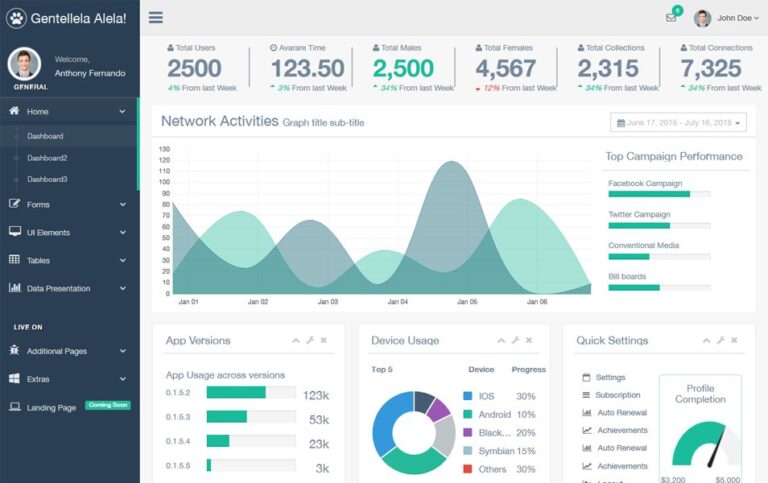 11+ Free Bootstrap Admin and Dashboard Templates | UIdeck