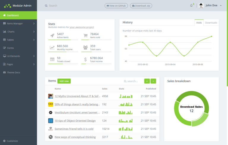 11+ Free Bootstrap Admin and Dashboard Templates | UIdeck