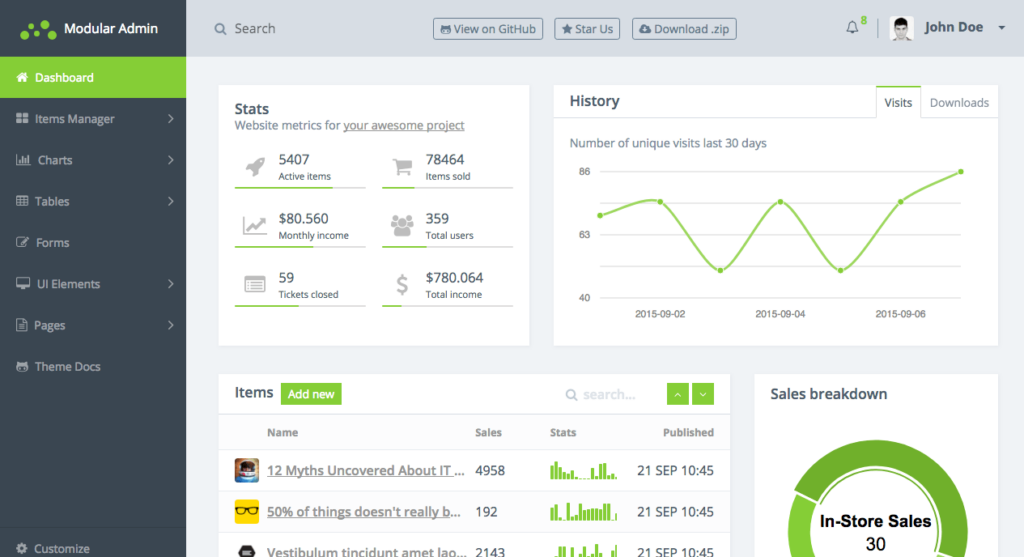 20 Amazing Free Bootstrap 4 Templates | UIdeck