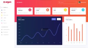 11+ Best Free Angular Admin Dashboard Template For 2025 | UIdeck