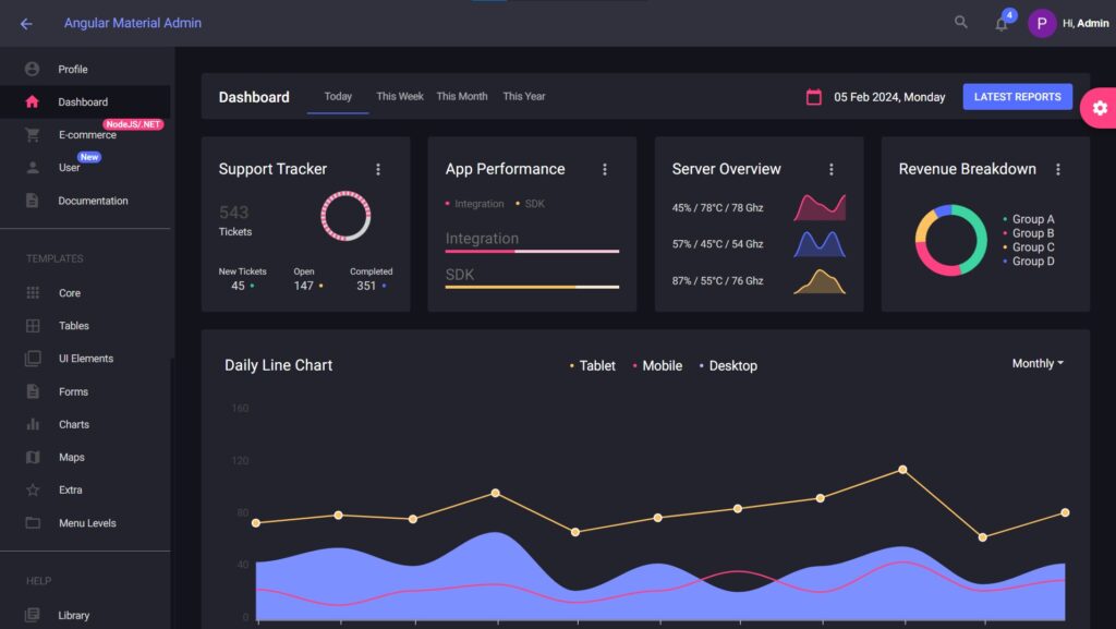 11+ Best Free Angular Admin Dashboard Template For 2025 | UIdeck