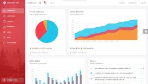 11+ Best Free Angular Admin Dashboard Template For 2025 | UIdeck