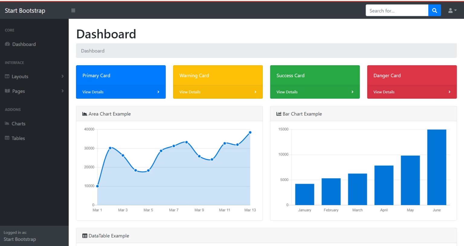 11+ Best Free Angular Admin Dashboard Template For 2025 | UIdeck