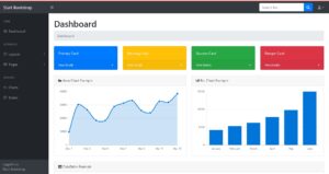 11+ Best Free Angular Admin Dashboard Template For 2025 | UIdeck