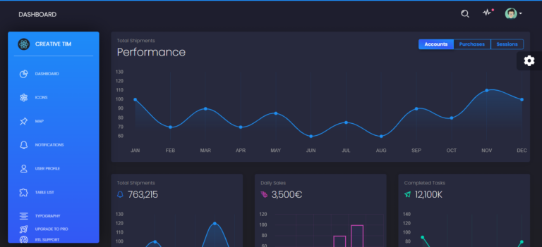 31+ Best Free React Templates for 2025 | UIdeck