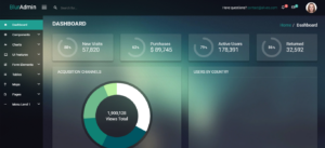 31+ Best Free React Templates for 2026 | UIdeck