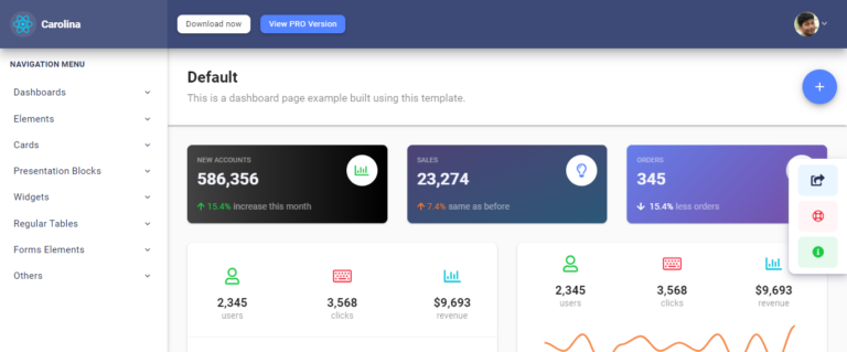 31+ Best Free React Templates for 2025 | UIdeck