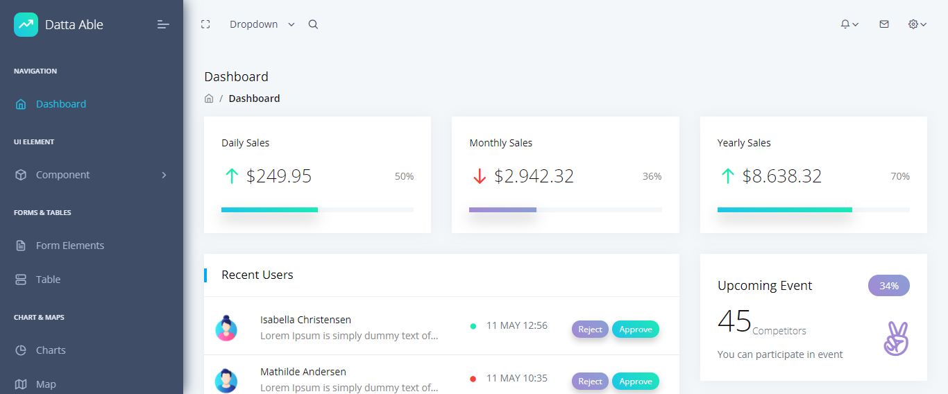 31+ Best Free React Templates for 2025 | UIdeck