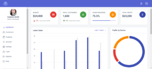31+ Best Free React Templates for 2025 | UIdeck