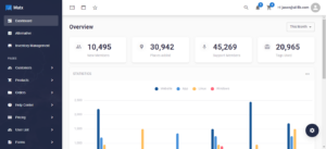 31+ Best Free React Templates for 2025 | UIdeck