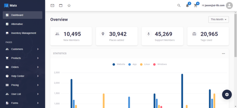31+ Best Free React Templates for 2025 | UIdeck