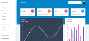 31+ Best Free React Templates for 2025 | UIdeck