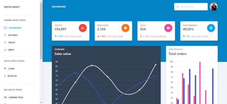 31+ Best Free React Templates for 2025 | UIdeck
