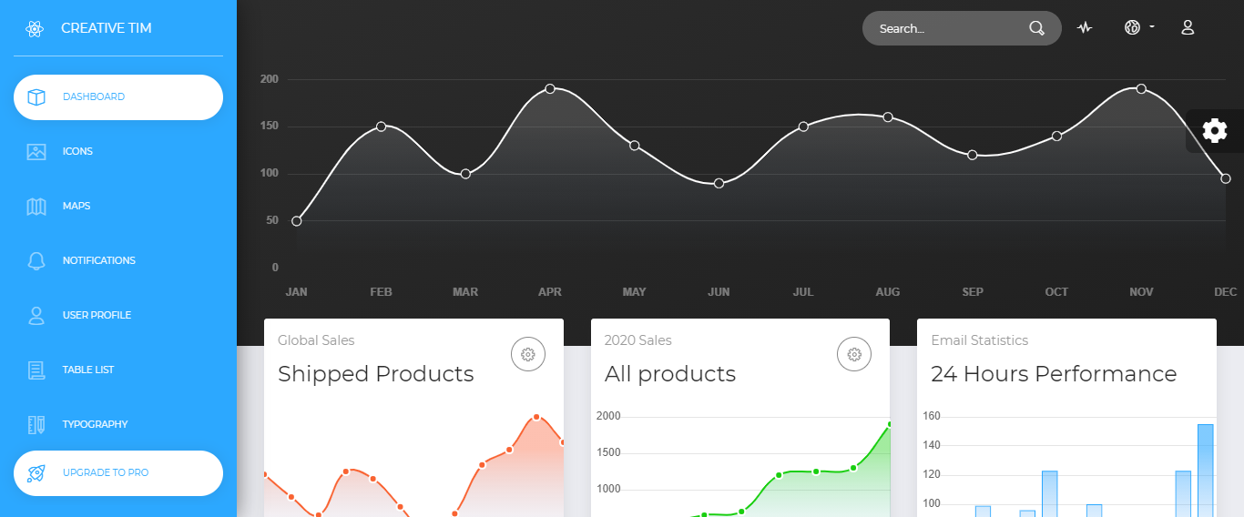30+ Best Free React Templates of 2024 | UIdeck