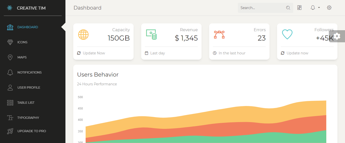 31+ Best Free React Templates for 2025 | UIdeck