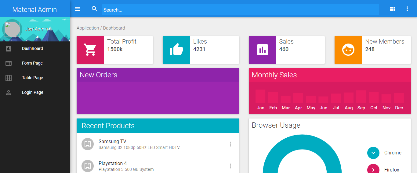 31+ Best Free React Templates for 2025 | UIdeck