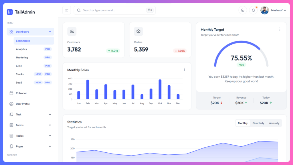 10+ Best Tailwind E-commerce Templates for 2025 | UIdeck