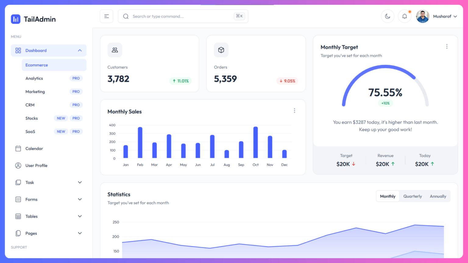 10+ Best Tailwind E-commerce Templates for 2025 | UIdeck
