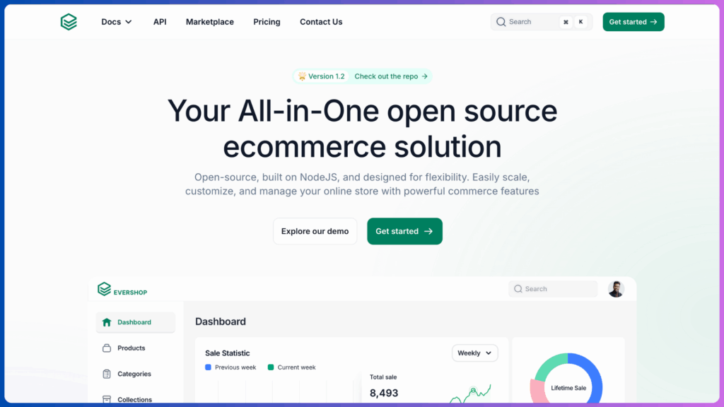 10+ Best Self-Hosted eCommerce Solutions for 2025 | UIdeck