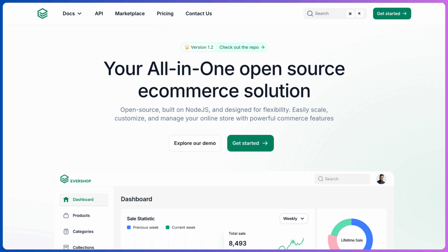10+ Best Self-Hosted eCommerce Solutions for 2025 | UIdeck