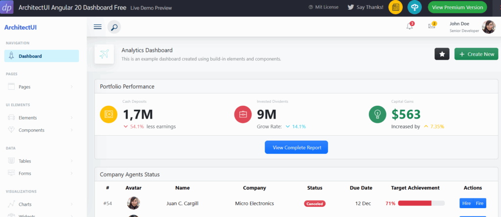 9+ Best Angular Templates for 2026 | UIdeck