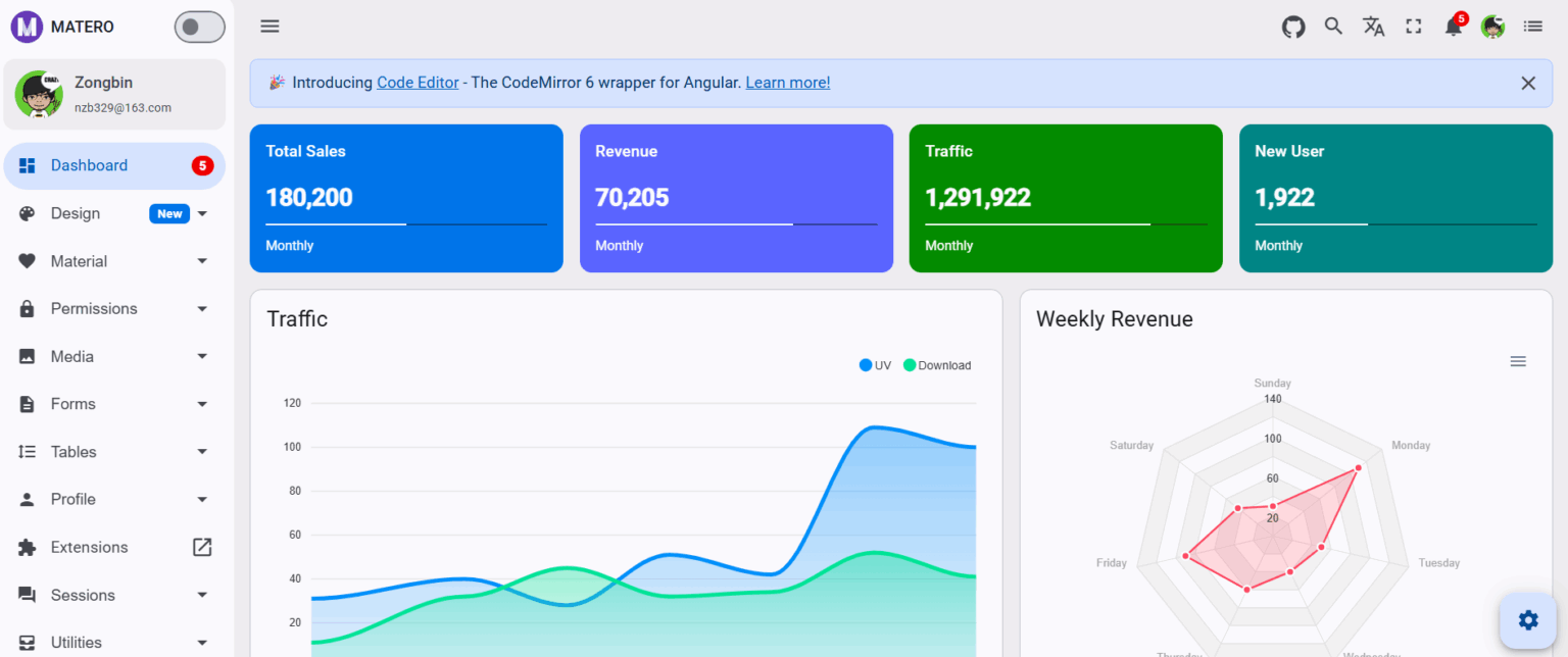 9+ Best Angular Templates for 2026 | UIdeck