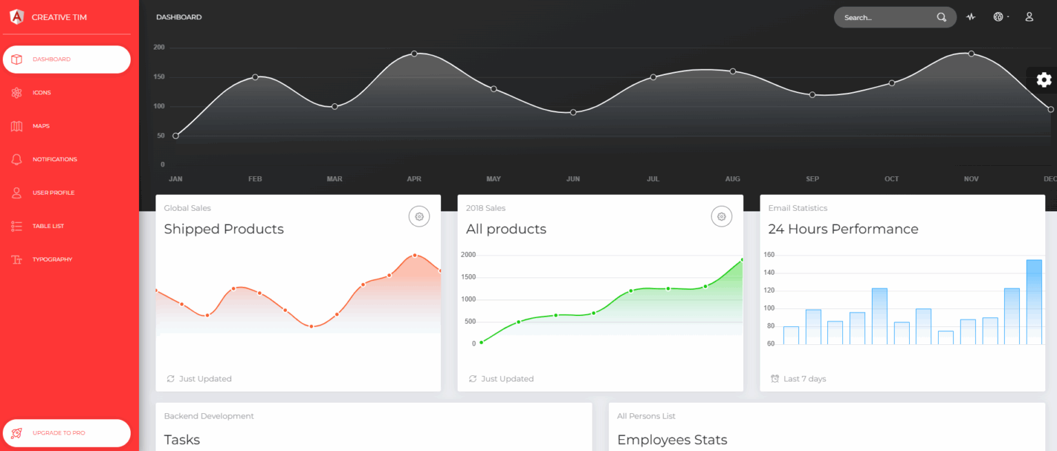 9+ Best Angular Templates for 2026 | UIdeck