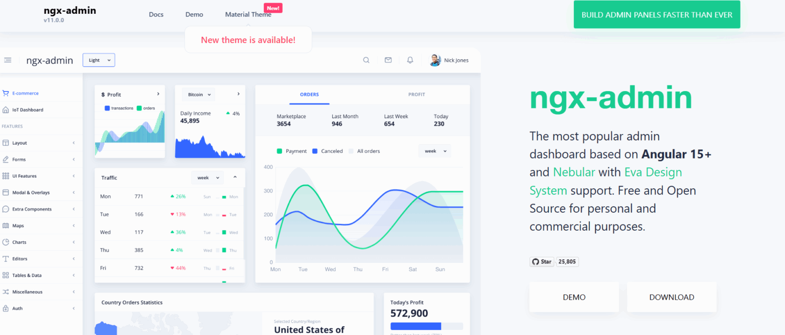 9+ Best Angular Templates for 2026 | UIdeck
